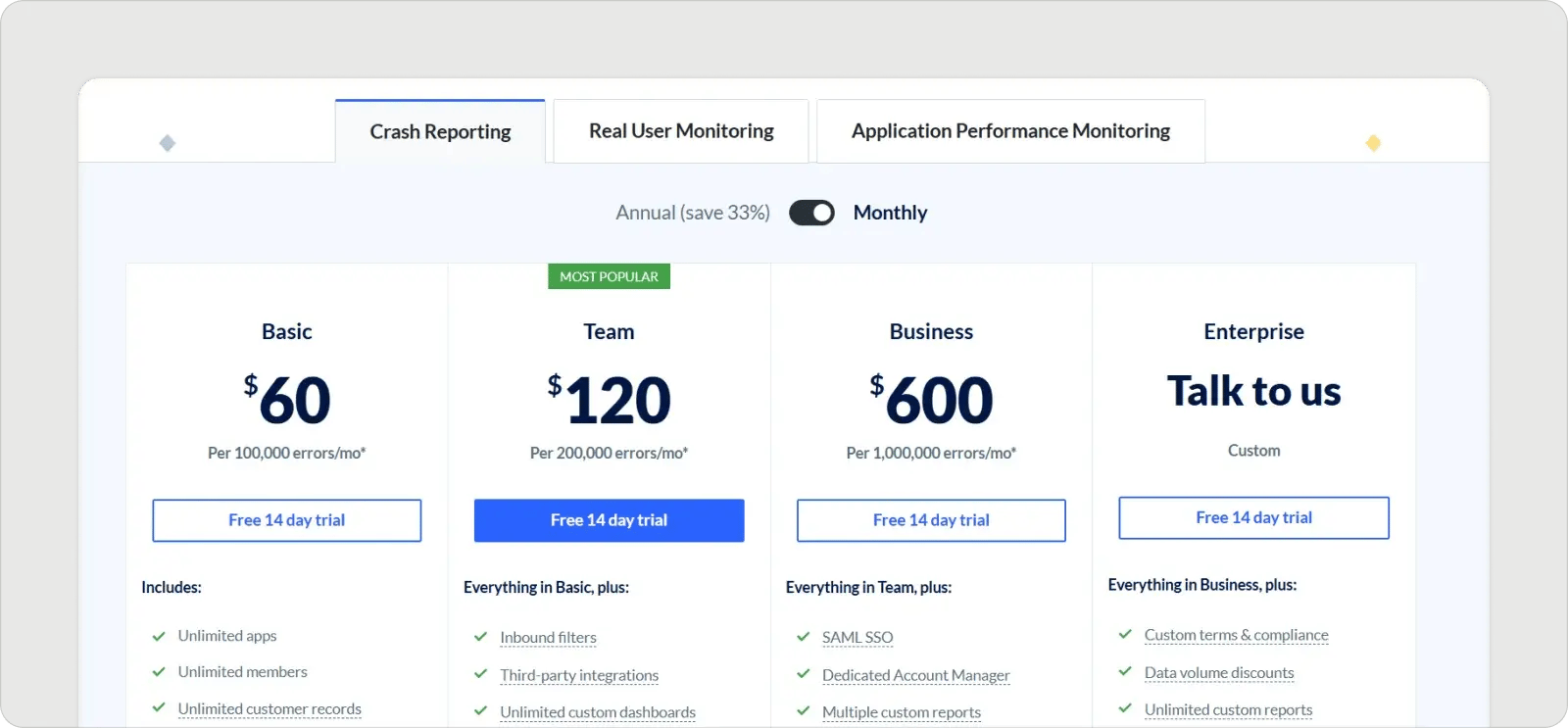 12 Best Debugging Tools Reviewed in 2026